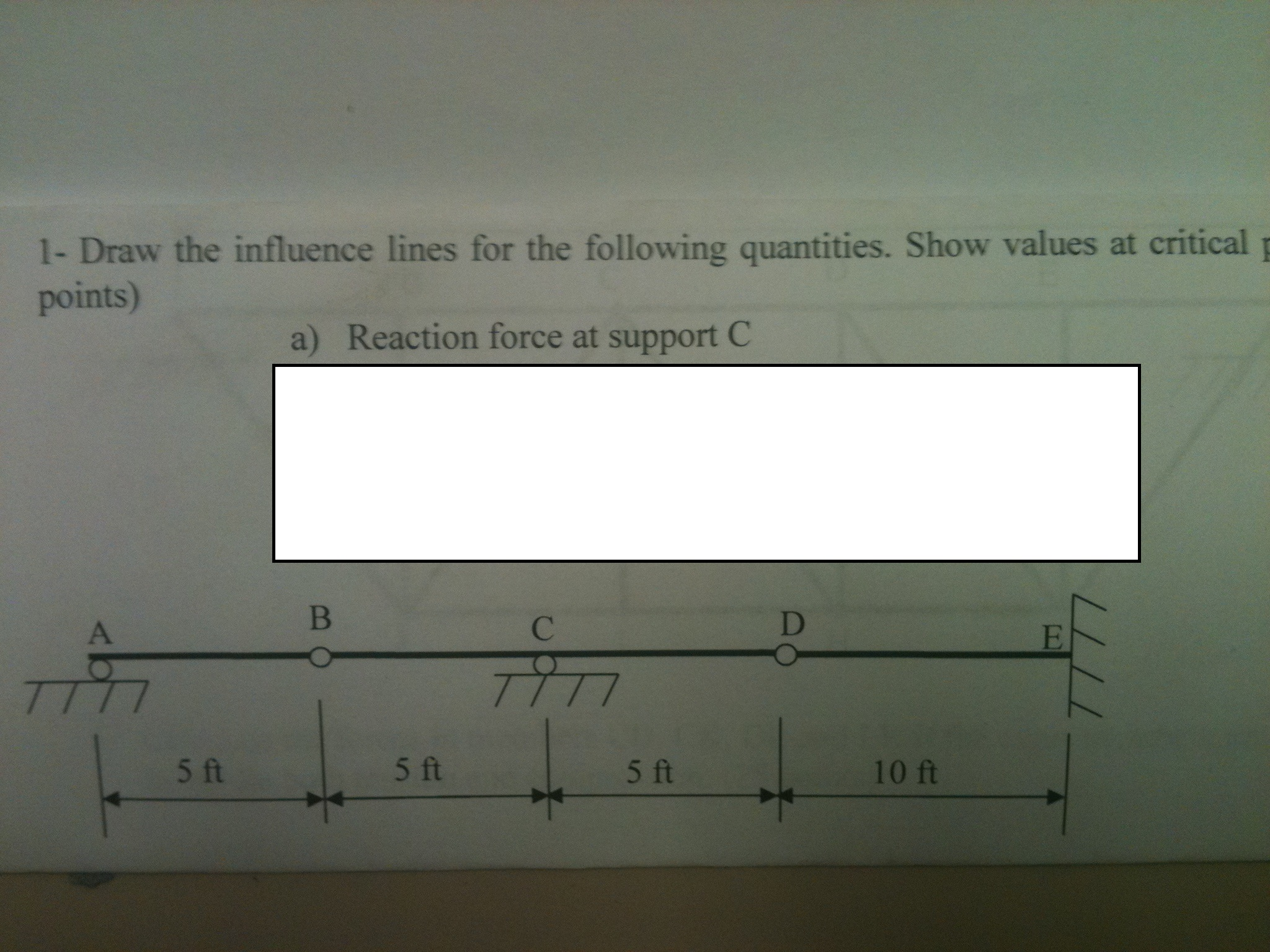 Draw the influence lines for the following | Chegg.com