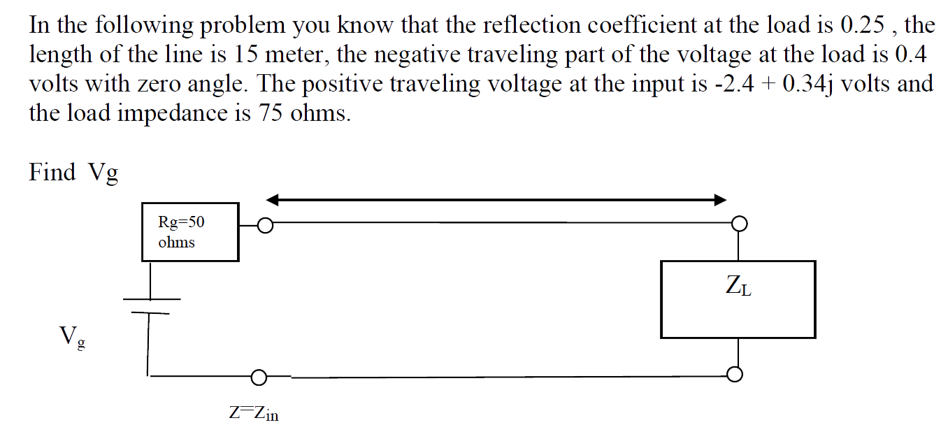 In the following problem you know that the reflection | Chegg.com