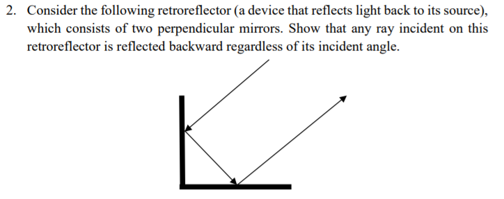 Solved 2. Consider the following retroreflector (a device | Chegg.com