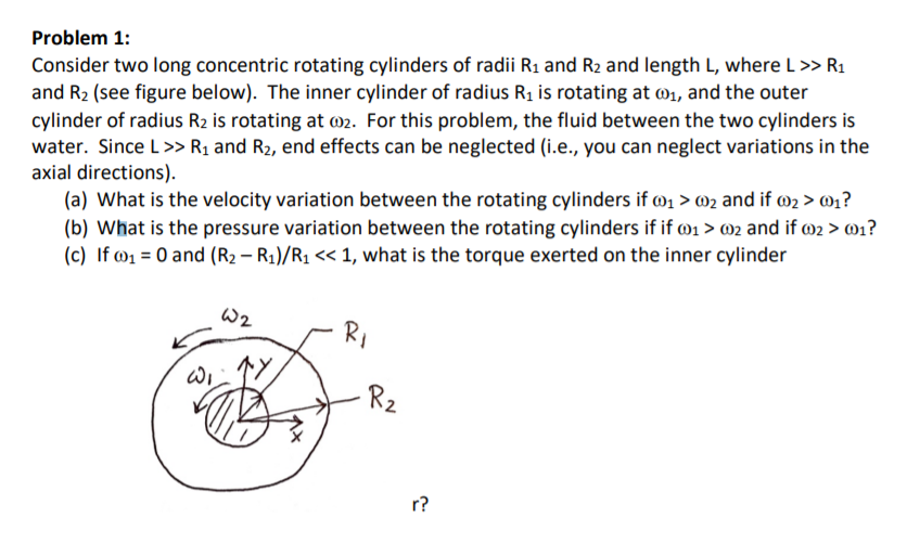 Solved Problem 1: Consider two long concentric rotating | Chegg.com