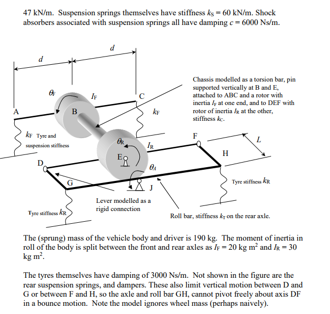 Solved A Formula SAE racing car has front and rear | Chegg.com