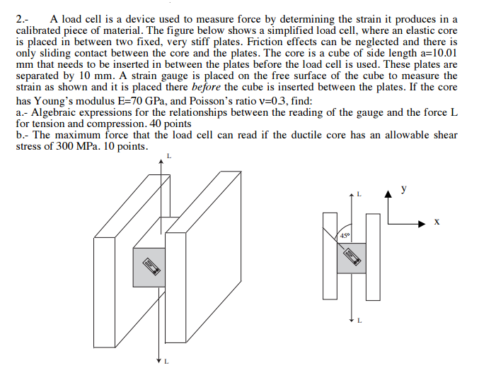 A load cell is a device used to measure force by | Chegg.com