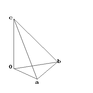 Solved The figure below shows a tetrahedron with three | Chegg.com