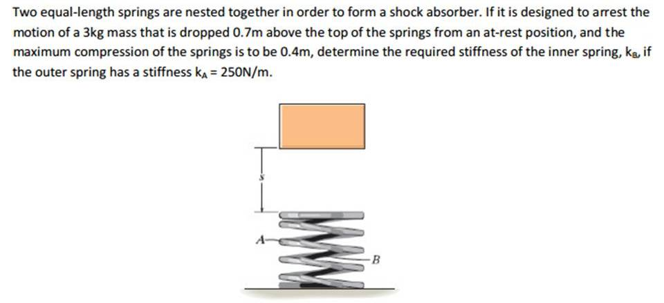 Solved Two equal-length springs are nested together in order | Chegg.com