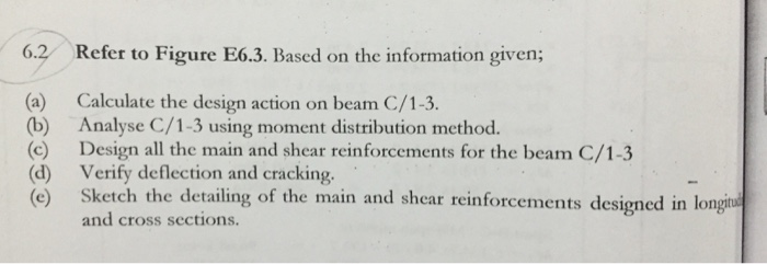 Solved 3.0 kN/m2 1.5 kN/m? Variable load on slab Finishes, | Chegg.com