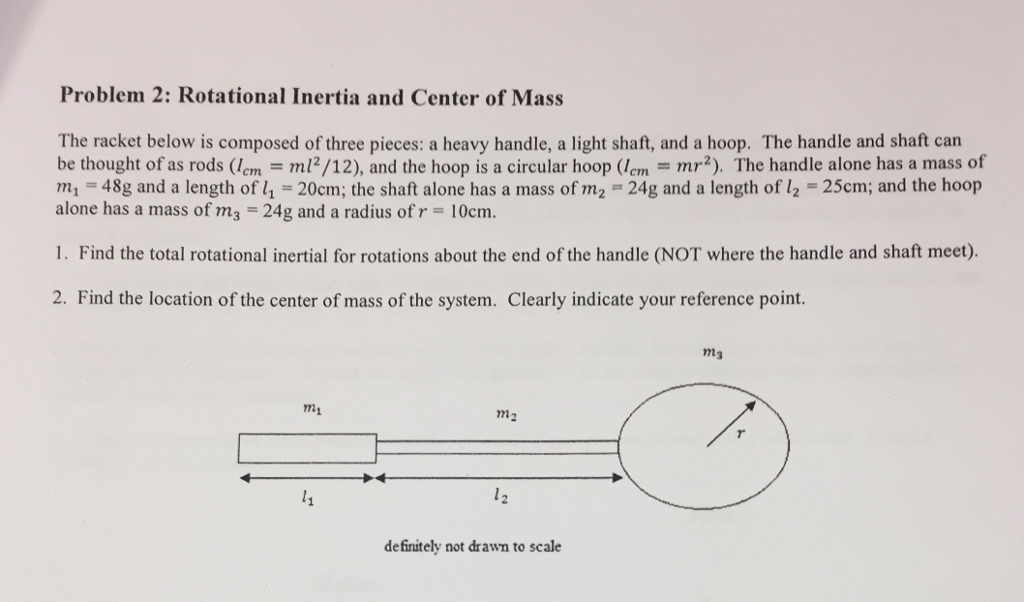 Solved Problem 2: Rotational Inertia and Center of Mass The | Chegg.com