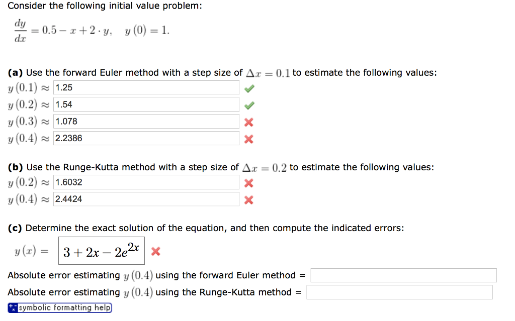 Solved Consider the following initial value problem: | Chegg.com