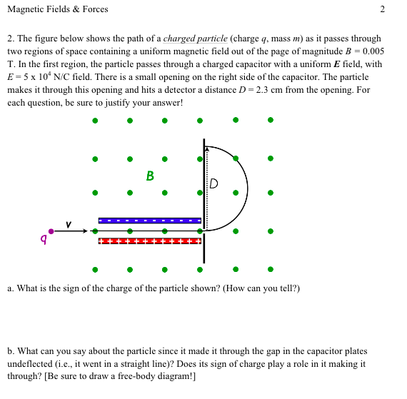 Solved: Magnetic Fields & Forces 2. The Figure Below Shows... | Chegg.com