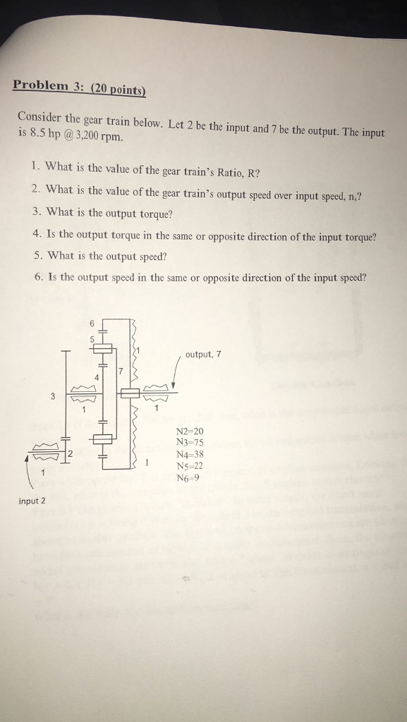 Solved Problem 3: (20 points) Consider the gear train below. | Chegg.com