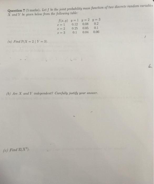 Solved Let f be the joint probability mass function of two | Chegg.com