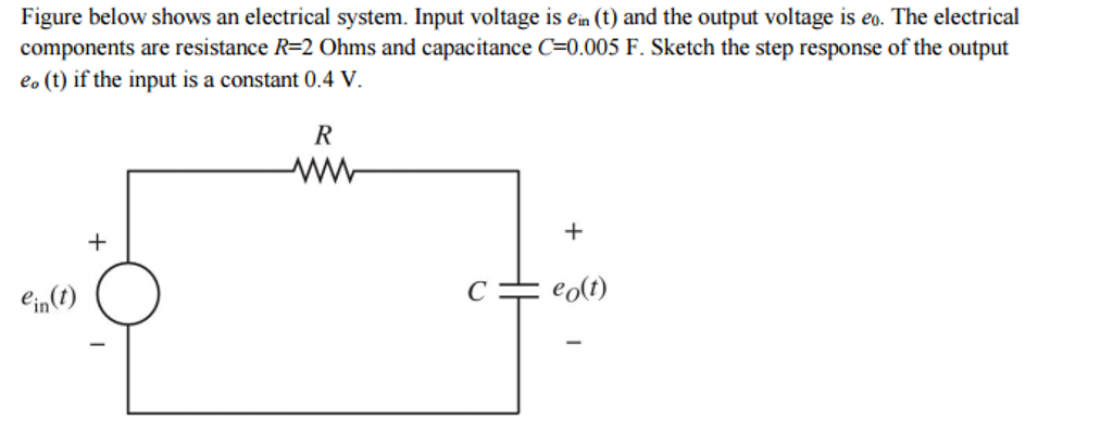 Solved Figure below shows an electrical system. Input | Chegg.com