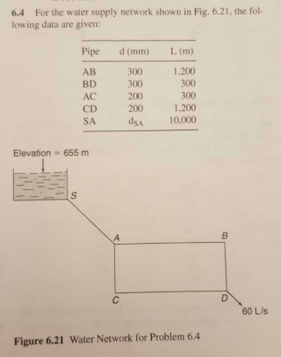 Solved Elevation of loop ABCD is 600m and the value of C for | Chegg.com