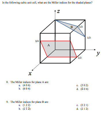 Solved In the following cubic unit cell, what are the Miller | Chegg.com