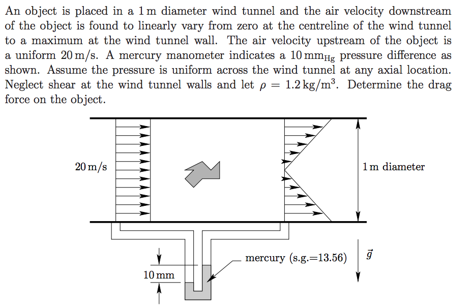 Solved An object is placed in a 1 m diameter wind tunnel and | Chegg.com