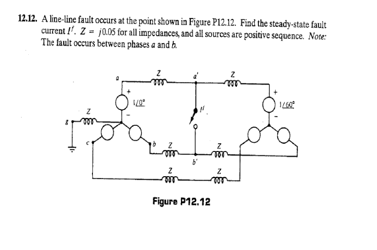 Solved A line-line fault occurs at the point shown in Figure | Chegg.com