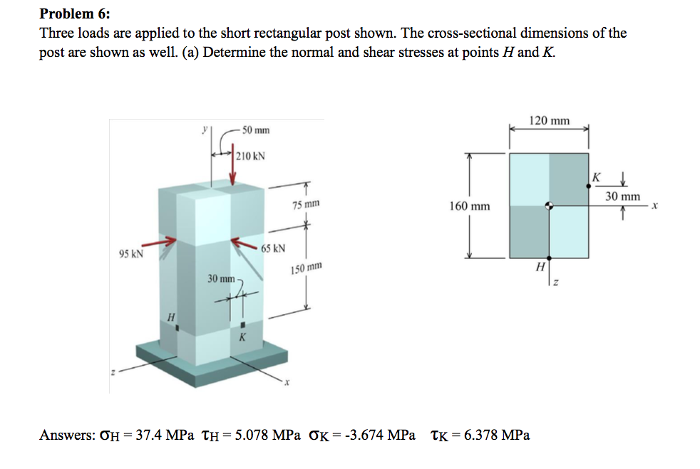 Solved Problem 6: Three loads are applied to the short | Chegg.com