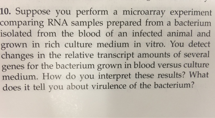 Solved Suppose you perform a microarray experiment comparing | Chegg.com