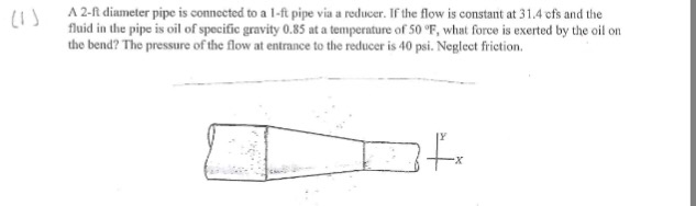 Solved A 2-ft diameter pipe is connected to a 1 ft pipe via | Chegg.com