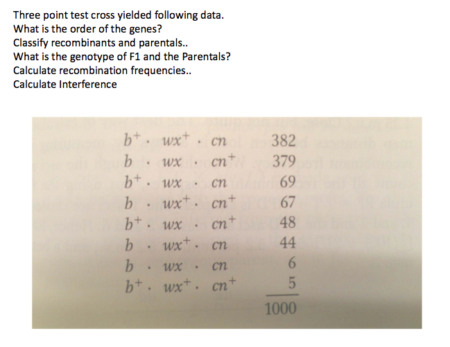 Solved Three point test cross yielded following data. What | Chegg.com