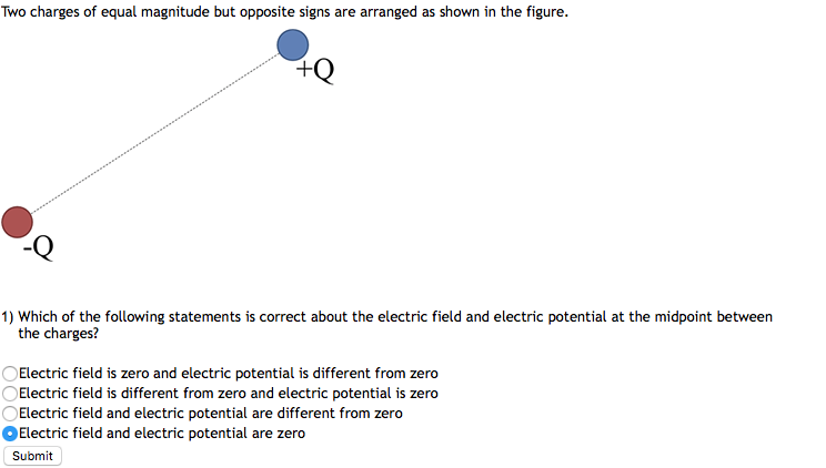 Solved Two charges of equal magnitude but opposite signs are | Chegg.com