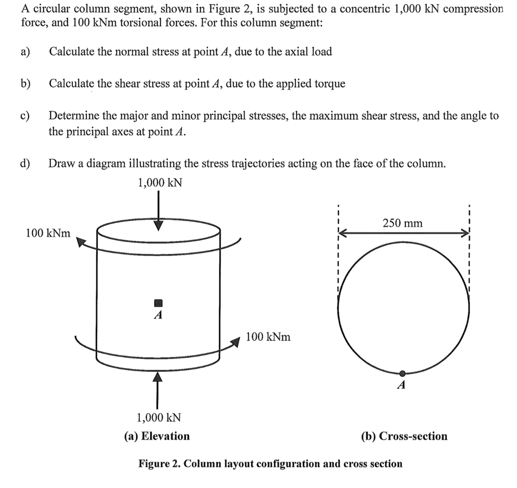Solved A circular column segment, shown in Figure 2, is | Chegg.com