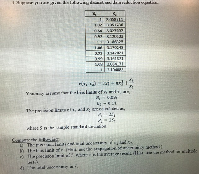 Solved Suppose you are given the following dataset and data | Chegg.com