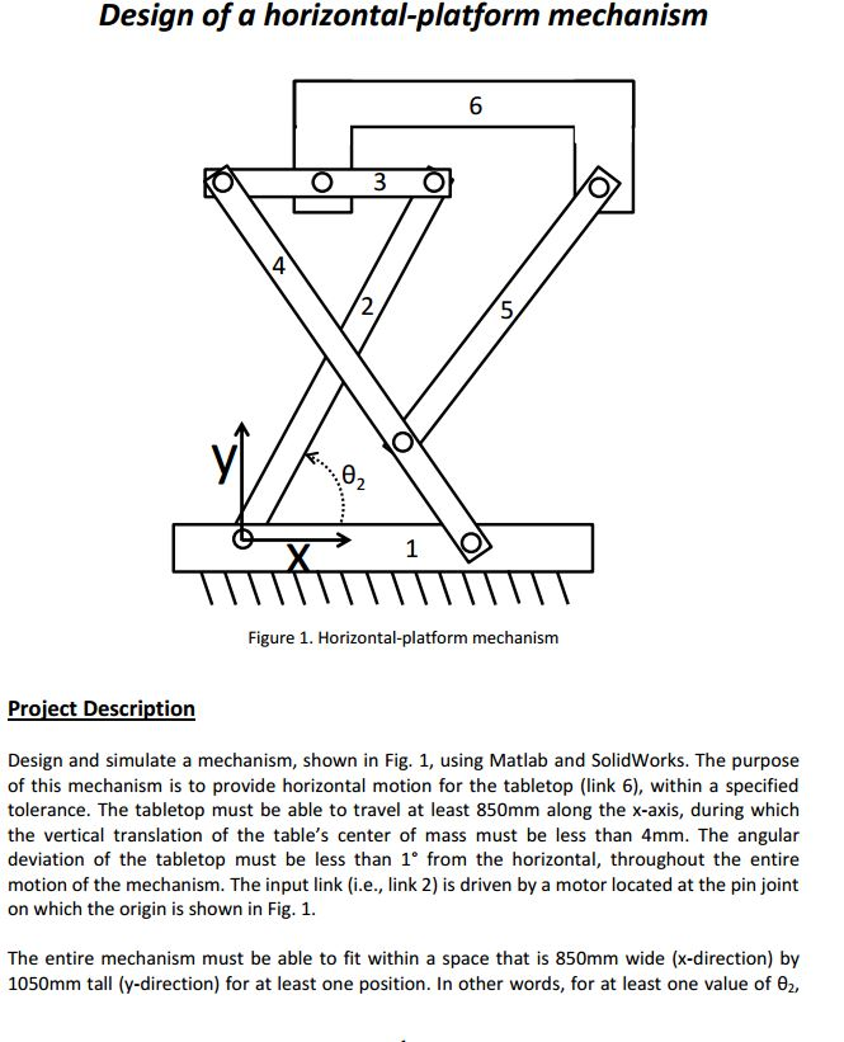 Design of a horizontal-platform mechanism 3 O Figure | Chegg.com