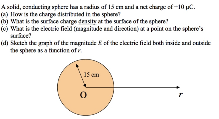 Solved A solid, conducting sphere has a radius of 15 cm and | Chegg.com