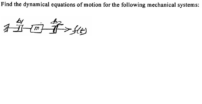 Solved Find the dynamical equations of motion for the | Chegg.com