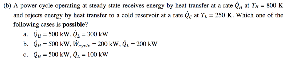 Solved A power cycle operating at steady state receives | Chegg.com