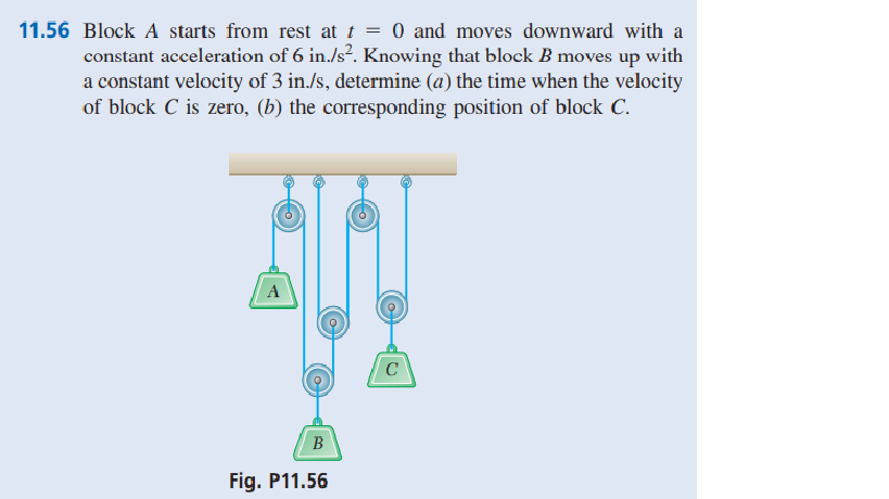 Solved 11.56 Block A starts from rest at t-0 and moves | Chegg.com