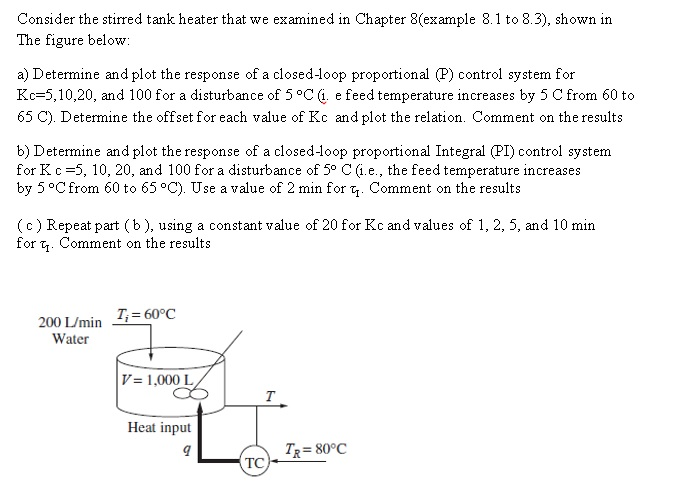 Solved Consider the stirred tank heater that we examined in | Chegg.com