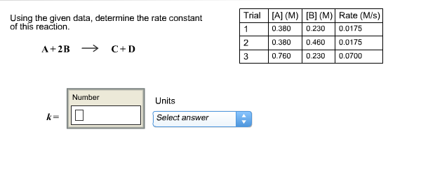 Solved Could you please provide detailed steps of how to get | Chegg.com