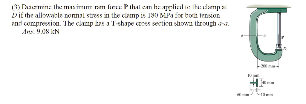 Solved Determine the maximum ram force P that can be applied | Chegg.com