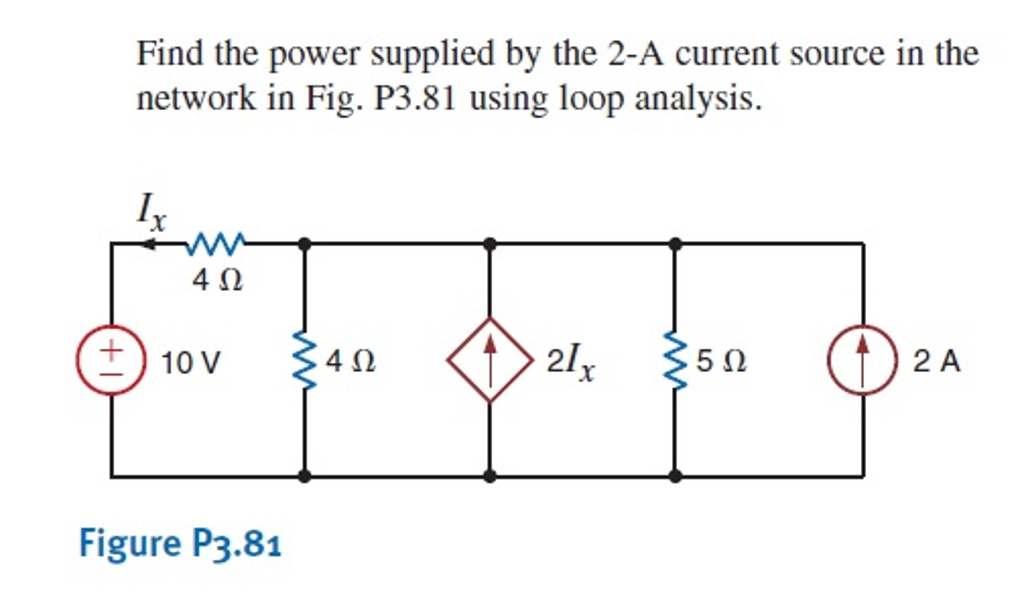 Solved Find the power supplied by the 2-A current source in | Chegg.com