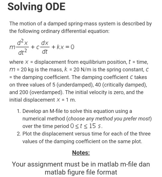 Solved Solving ODE The motion of a damped spring-mass system | Chegg.com