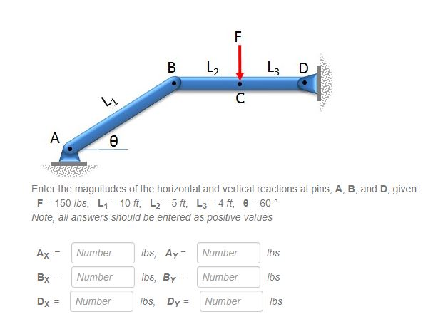 Solved Enter the magnitudes of the horizontal and vertical | Chegg.com