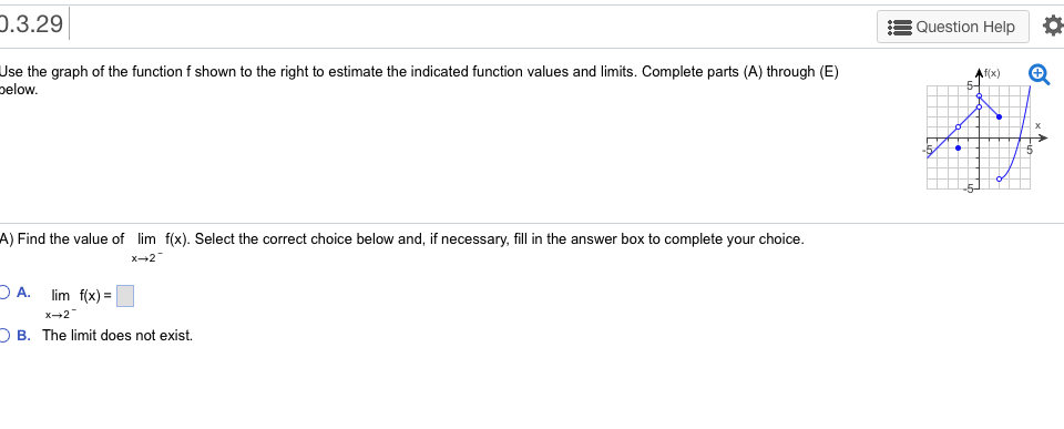 Solved Use the graph of the function f shown to the right to | Chegg.com