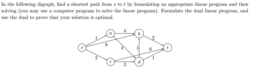 In the following digraph, find a shortest path from s | Chegg.com