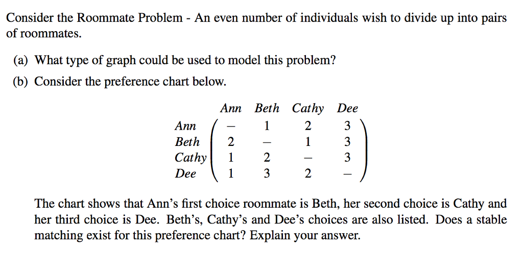 Consider the Roommate Problem -An even number of | Chegg.com