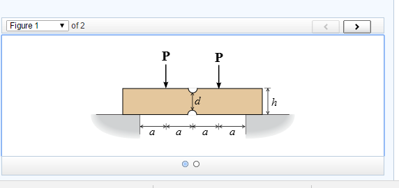 Solved Part A - Member with Notched Edges The notched | Chegg.com
