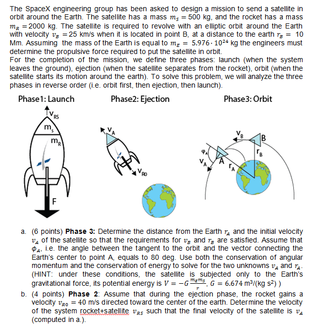 Solved The SpaceX engineering group has been asked to design | Chegg.com