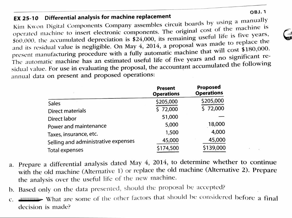 Solved OBJ. 1 EX 25-10 Differential analysis for machine | Chegg.com