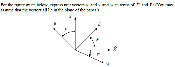 Solved For the figure given below, express unit vectors u | Chegg.com