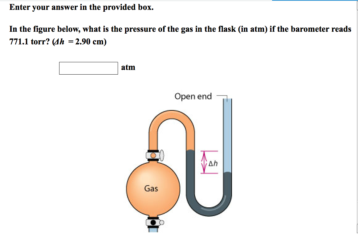 Solved In the figure below, what is the pressure of the gas | Chegg.com