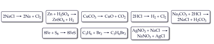 Solved Classify the following reactions as synthesis, | Chegg.com