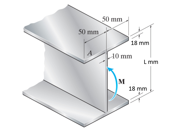 Solved If the beam is subjected to an internal moment of M = | Chegg.com