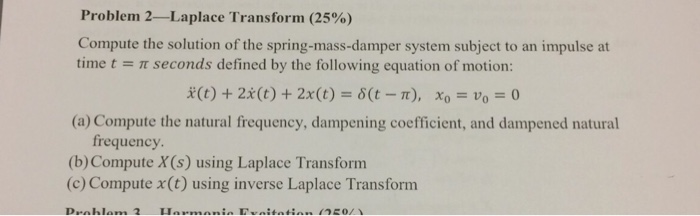 Solved Compute the solution of the spring-mass-damper system | Chegg.com