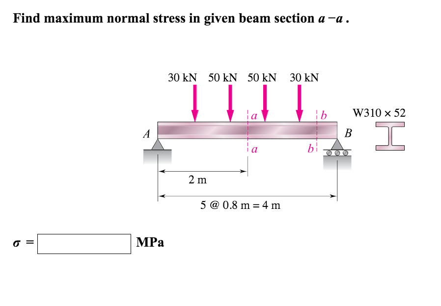 Solved Find maximum normal stress in given beam section a-a. | Chegg.com