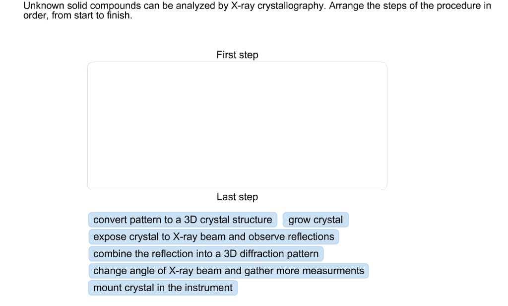 Solved Unknown solid compounds can be analyzed by X-ray | Chegg.com
